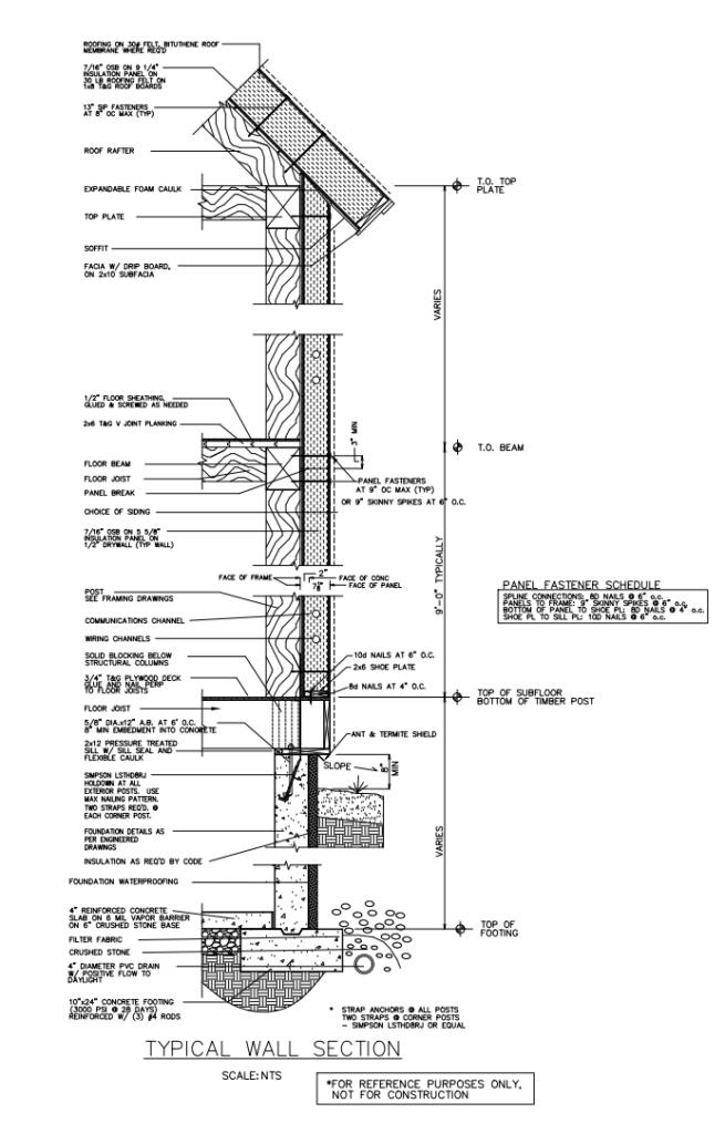 Timber Frame Panel Details - Foam Laminates of Vermont